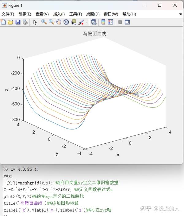 Matlab图形与图像处理（3.1-3.5） - 知乎