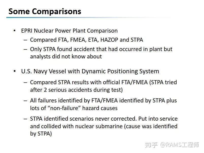 STPA：一款危害分析工具 - 知乎