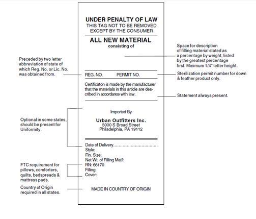 Law Label美国法律标URN注册 - 知乎