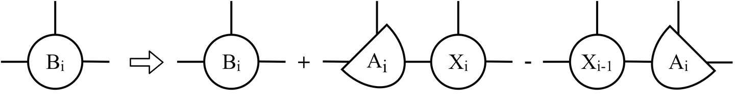 MPS 切空间 与 TDVP 算法 简介 - 知乎