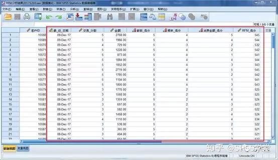 菜鸟也爱数据分析之SPSS篇——RFM分析 - 知乎