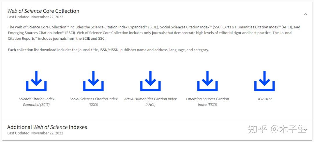 最新SCI期刊目录更新（11.22），CSR首次被踢，查看完整目录 - 知乎