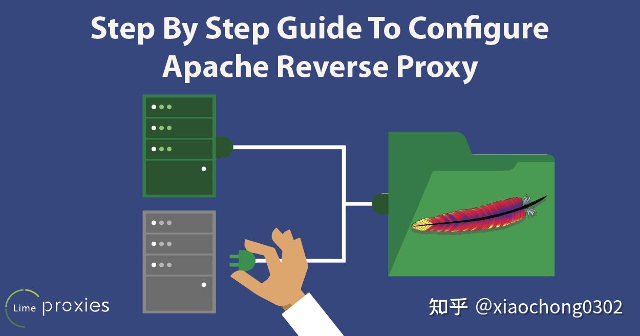 如何配置 Apache 反向代理服务器 ? - 知乎