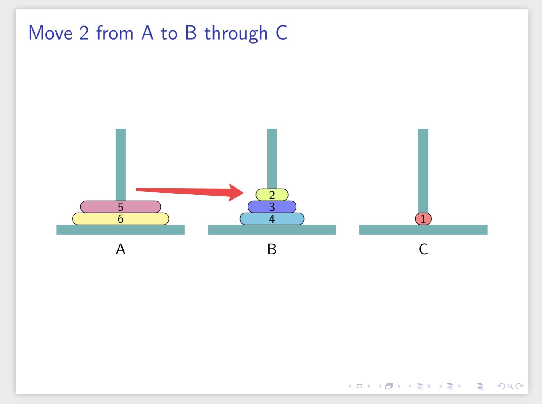 一份勉强简短的LaTeX3编程介绍 - 知乎