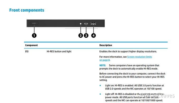Type-C 扩展器 方案指南（DP Alternative Mode 篇） - 知乎