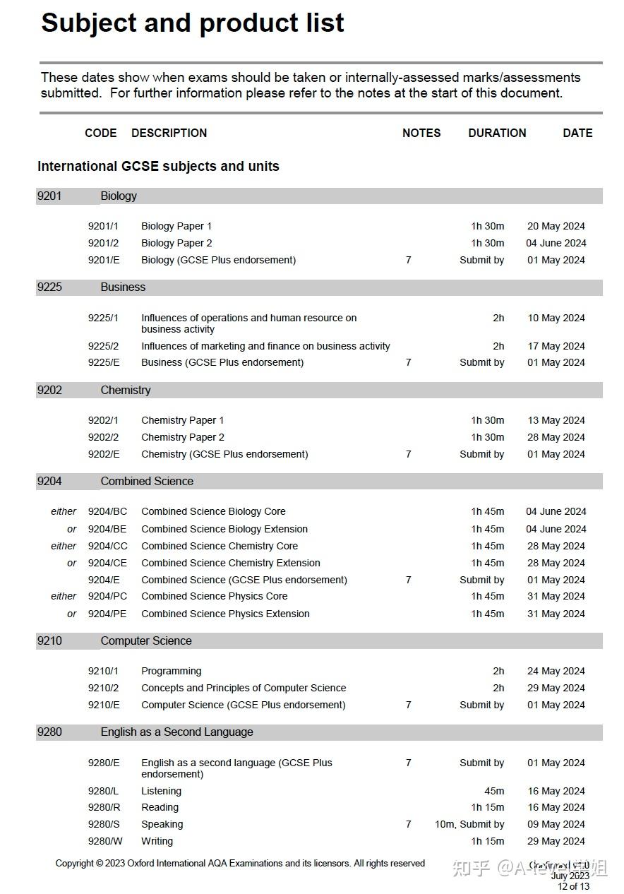 定了！CIE正式公布2024夏季大考时间表！明年考试关键信息打包！ - 知乎