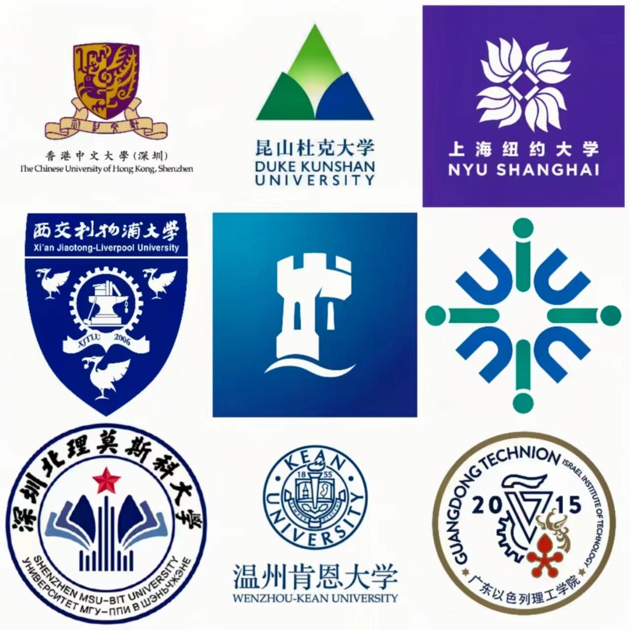 一文带你了解怎样入读中外合作办学中的S9院校? - 知乎