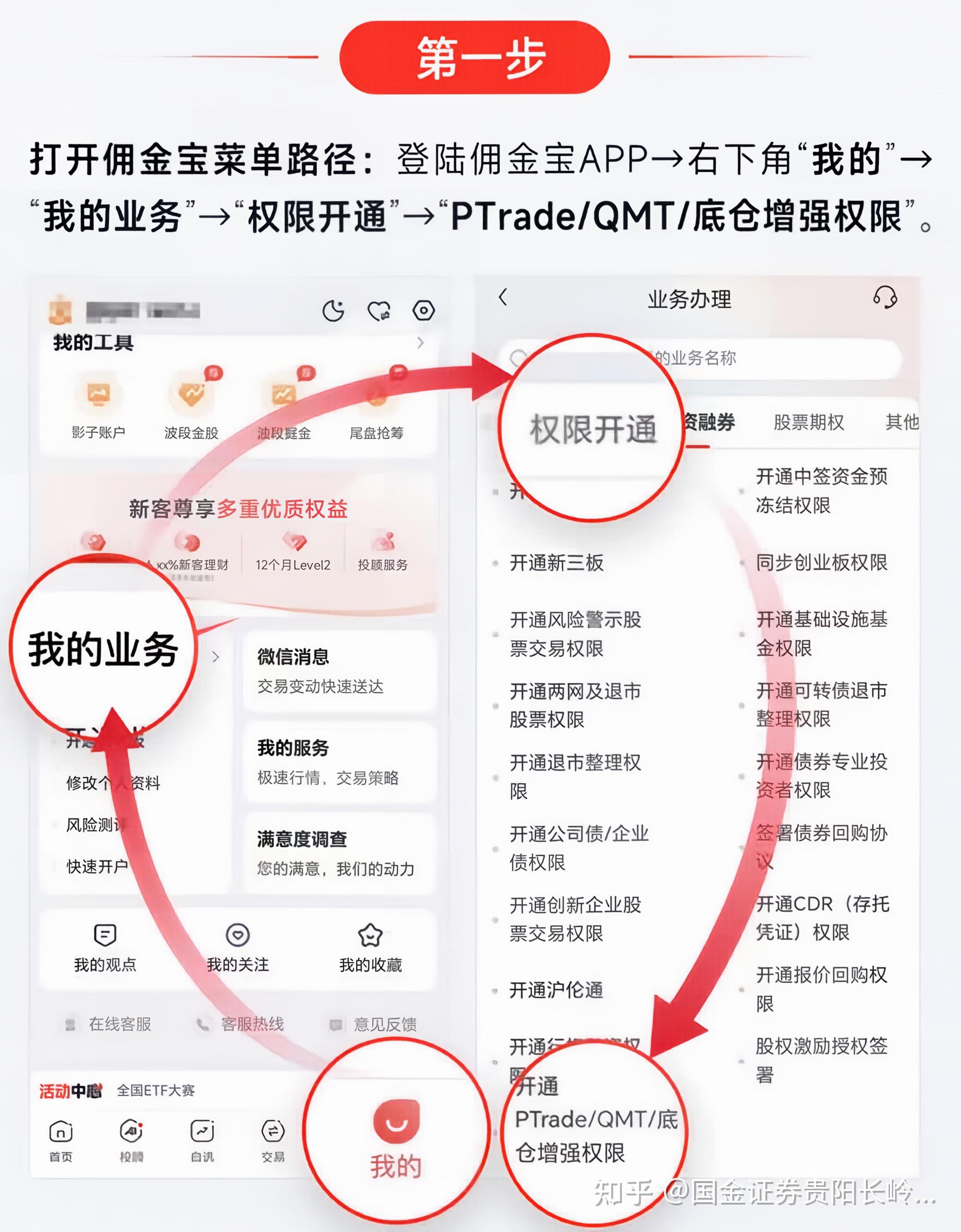 干货！PTrade vs QMT：从入门到高阶，七大关键因素对比！ - 知乎