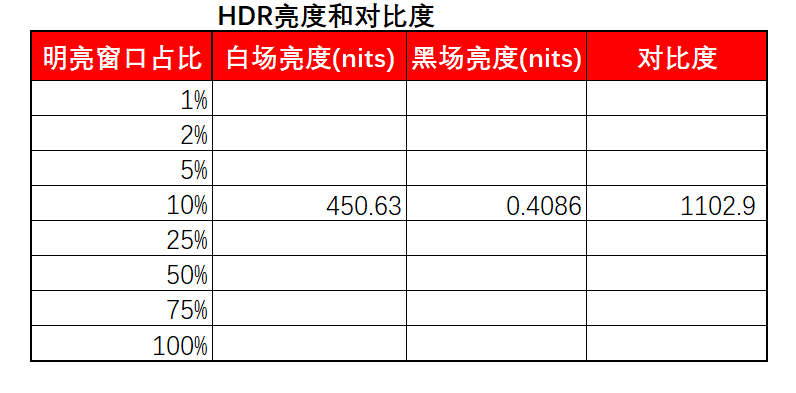 满血小金刚只要1399元！科睿27E1QX评测 - 知乎