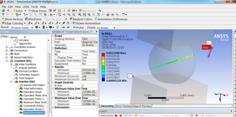 ANSYS Workbench问题汇总（缓慢更新中） - 知乎