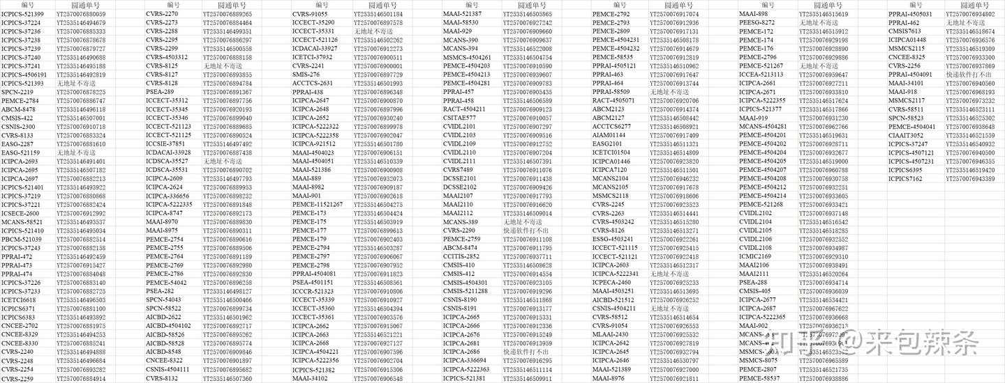 IEEE ICPICS 2025和CIPAE 2025会议论文集已出版 - 知乎