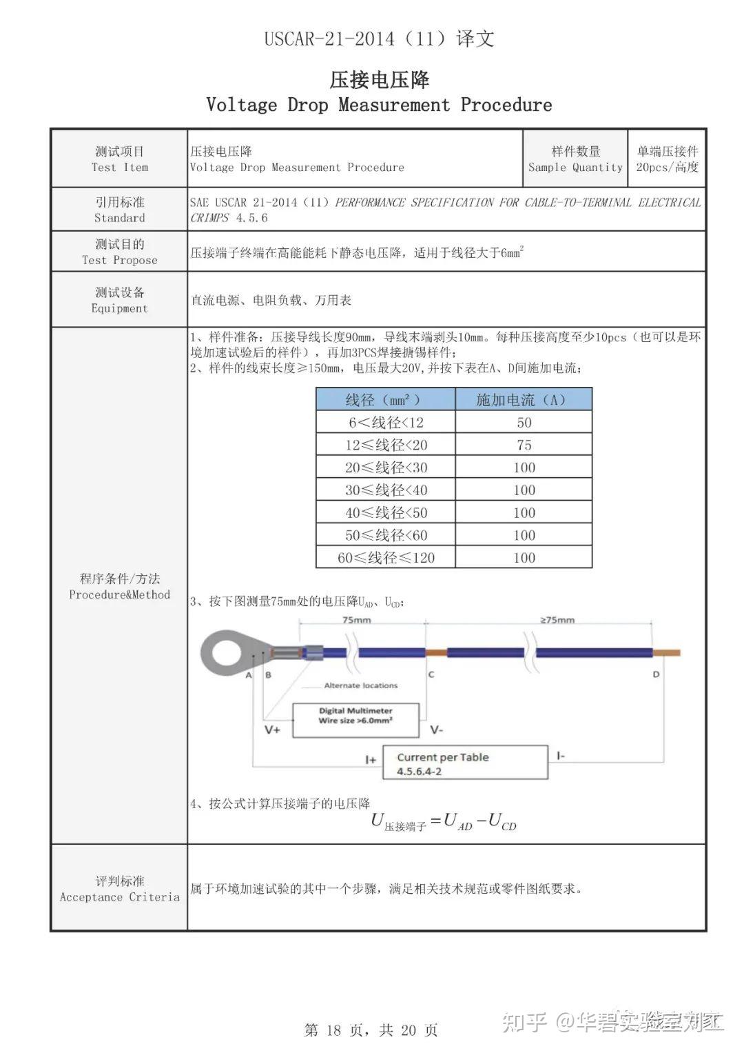 USCAR21汽车电线束与压接端子电气性能规范解读 - 知乎