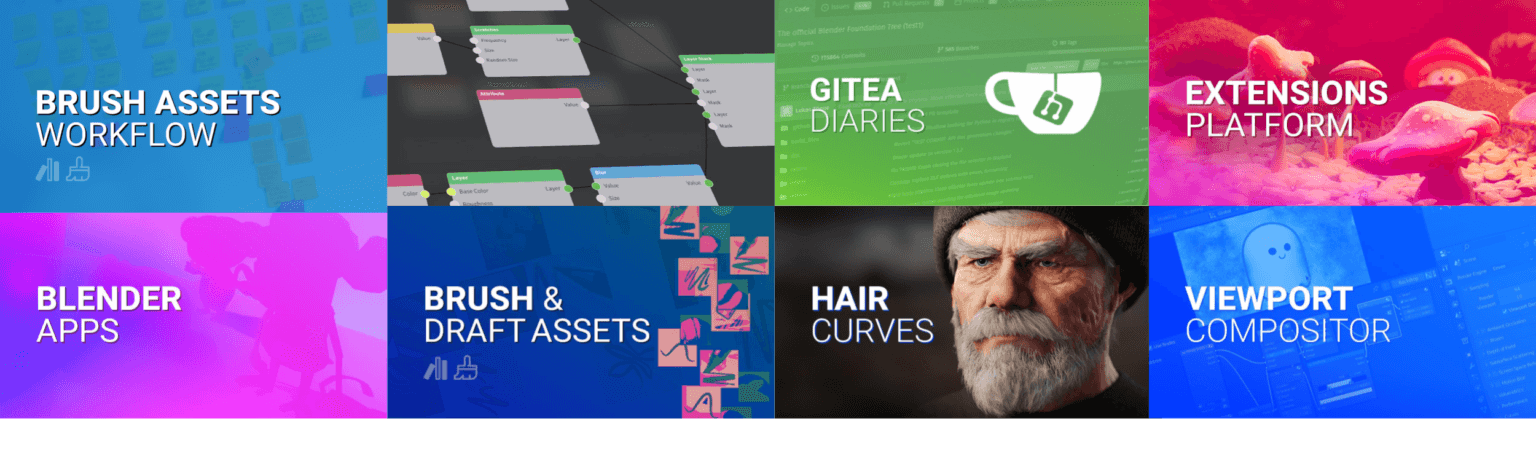 Blender Apps？2023年最值得期待的 9 个 Blender 开发项目抢先看！ - 知乎