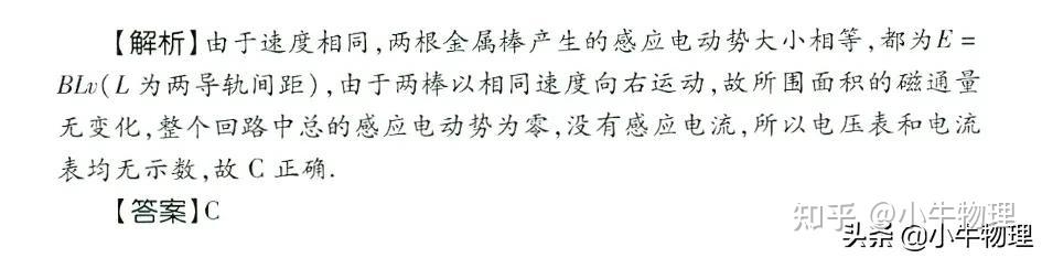 对感应电动势E=BLv的理解 - 知乎