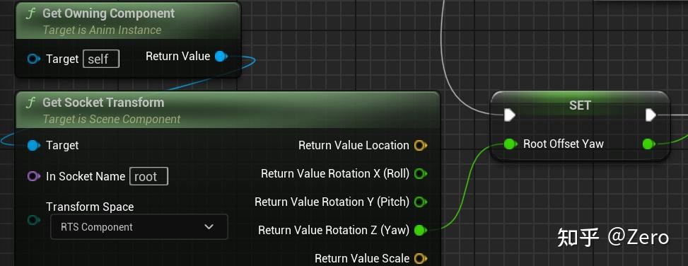 UE5.4新动画节点 - RootMotion控制节点 - 知乎