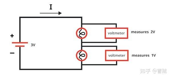 电压和电流之间的关系 - 知乎