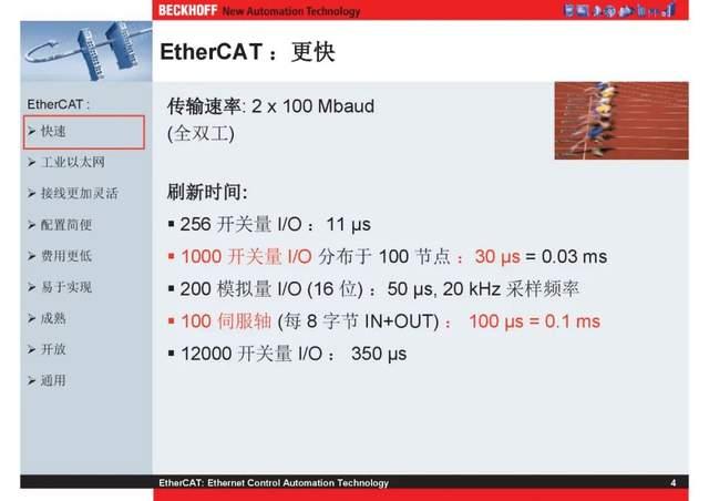EtherCAT总线技术培训PPT - 知乎