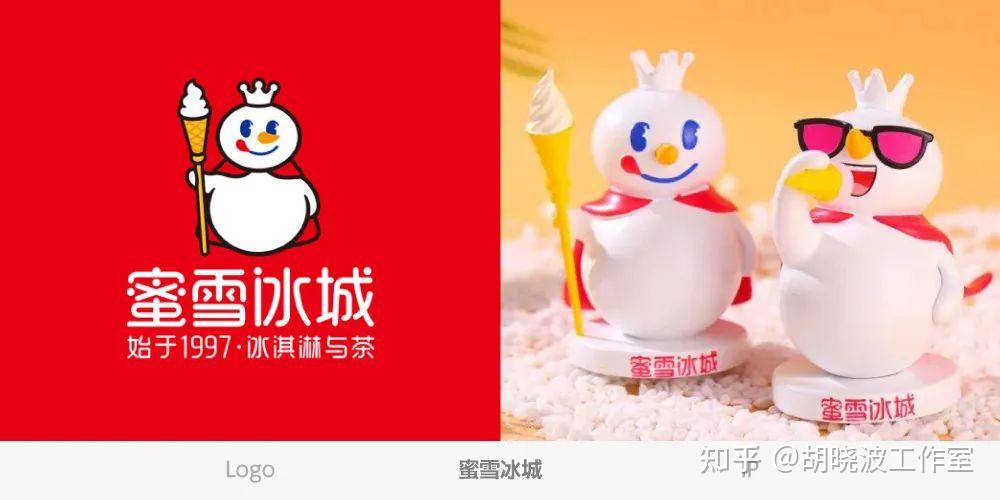 如何把IP形象设计成LOGO？ - 知乎