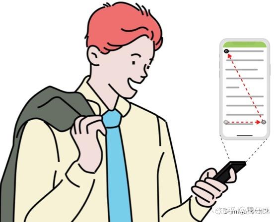 Gaze Algorithms and Interaction, 眼动算法与交互 - 知乎