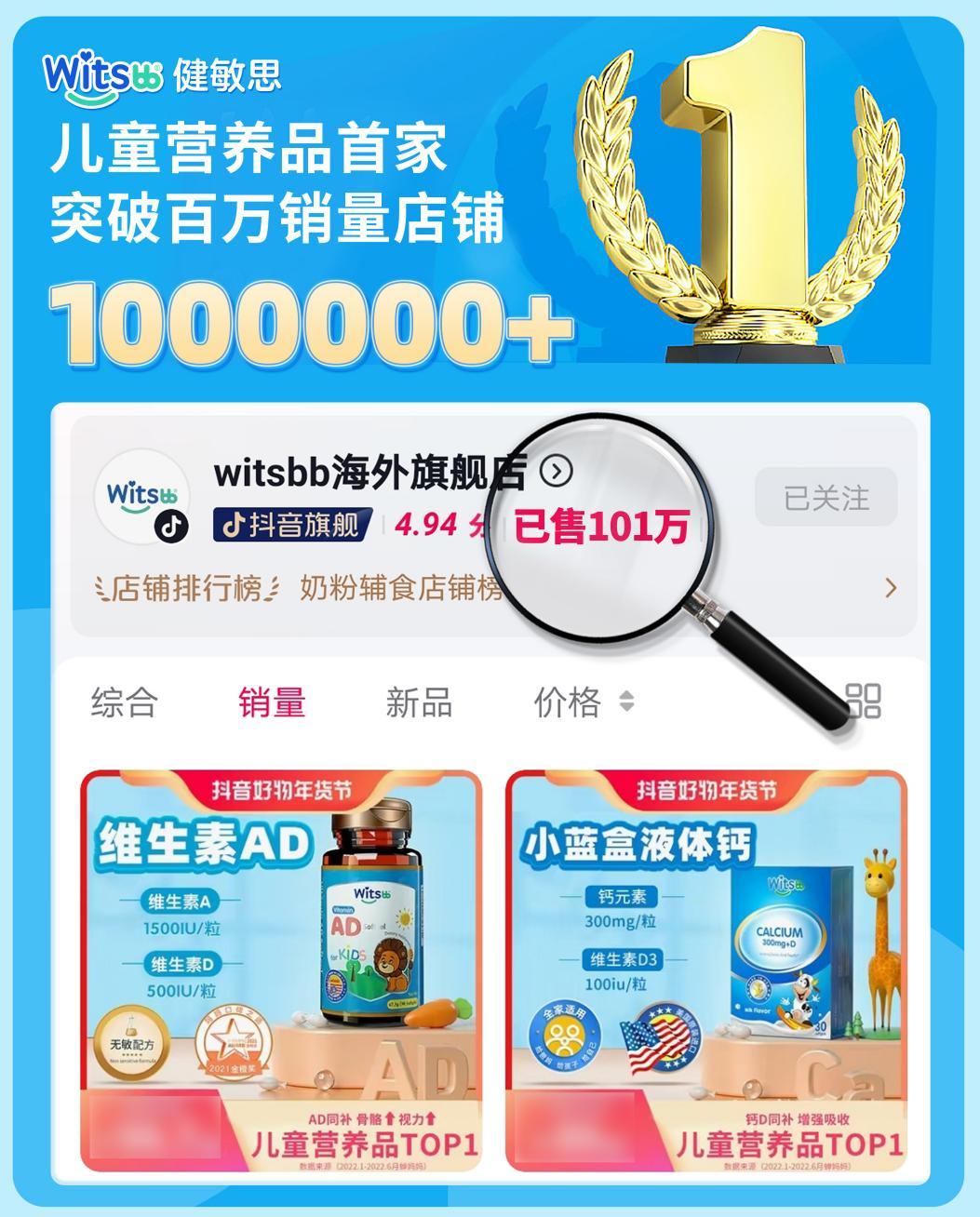 困局之中稳拔头筹，Witsbb健敏思何以在逆境之中激流勇进 - 知乎