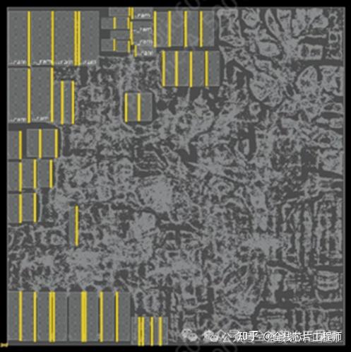 景芯SoC 芯片低功耗VCLP - 知乎