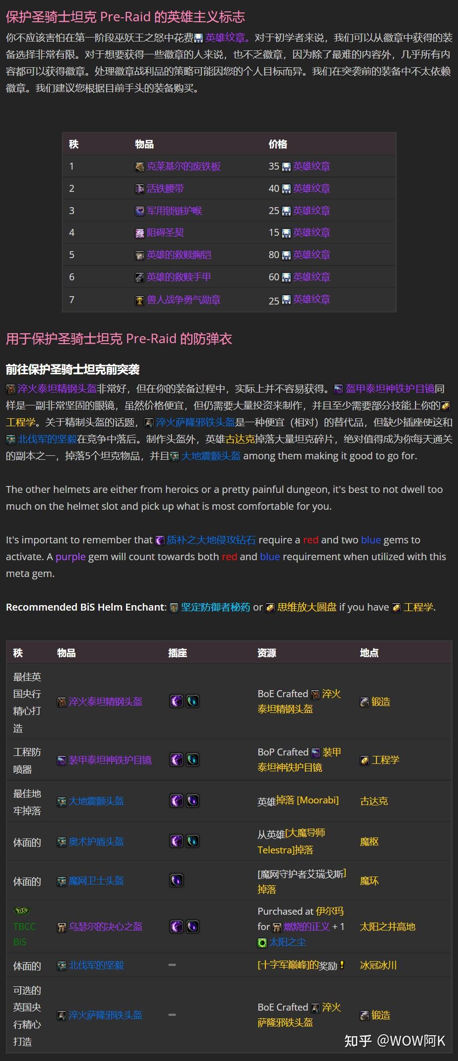 魔兽世界WLK，防骑团本前BIS装备及出处，天赋，雕文推荐 - 知乎