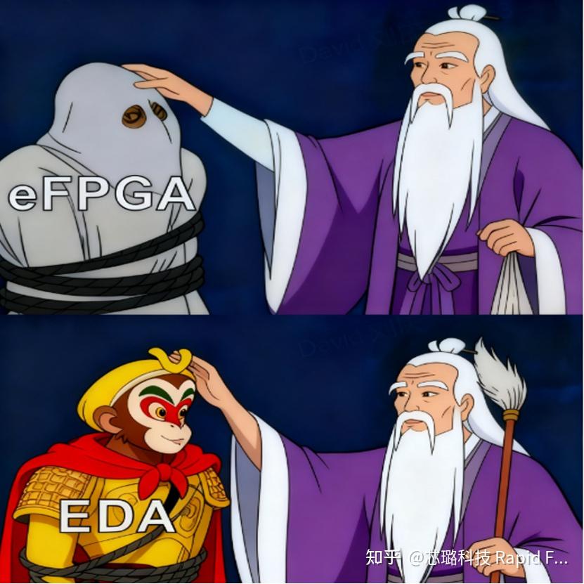FPGA 与 EDA 的关系及 EDA 的核心地位 - 知乎