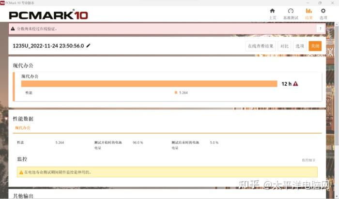 为低功耗商用轻薄本设计，酷睿i5-1235U评测 - 知乎
