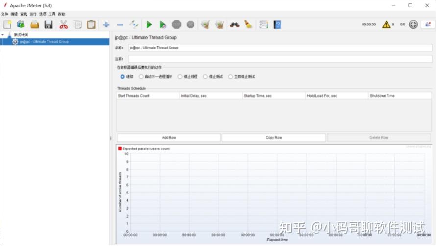 学会这些Jmeter插件，才能设计出复杂性能测试场景 - 知乎