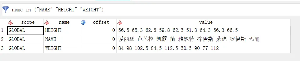 SAS编程实践 宏变量赋值（一文尽力涵盖） - 知乎