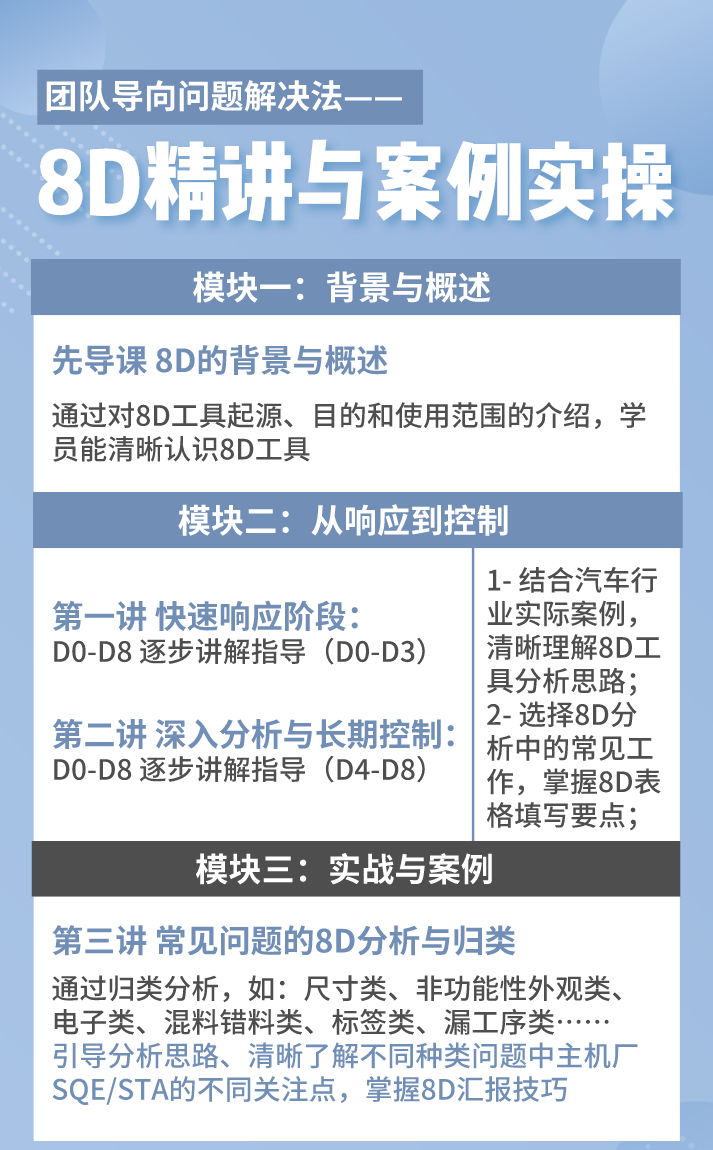 免费学习8D | 8D用不好，就只能被客户虐！ - 知乎