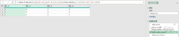 Power Query 笔记 - Table.Pivot and Table.Unpivot - 知乎