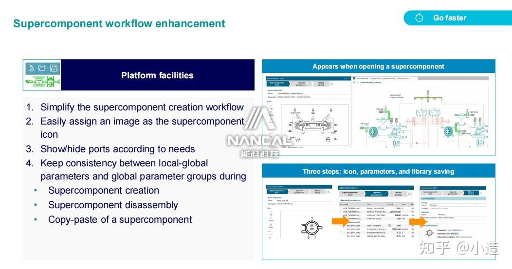 技术分享 | Simcenter Amesim 2304新版本三个实用更新介绍 - 知乎