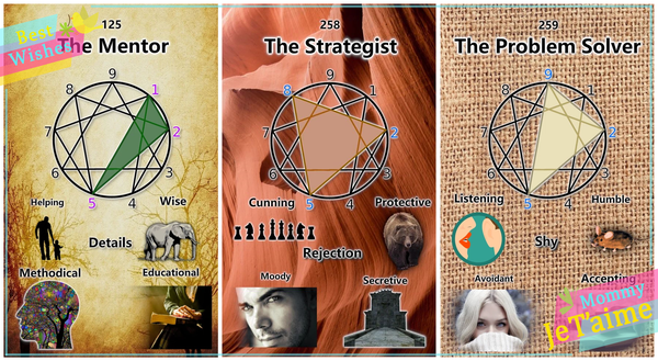 九型人格三型Tritype—27种型号连接表现附加版 - 知乎