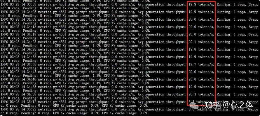 太好了，vLLM已支持华为昇腾910B,半小时可部署Deepseek - 知乎