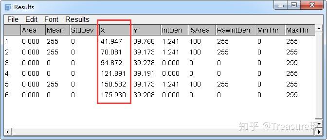 ImageJ好玩技巧——徒手测心率 - 知乎
