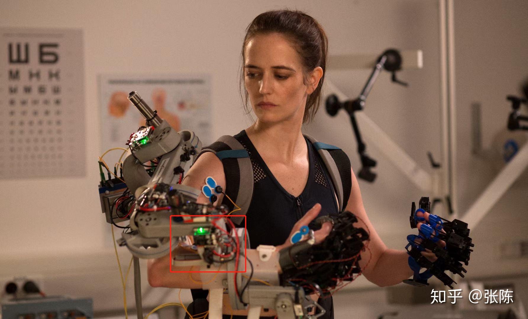 德国芯控（赛普肯）Synapticon Circulo圆形驱动器 - 知乎