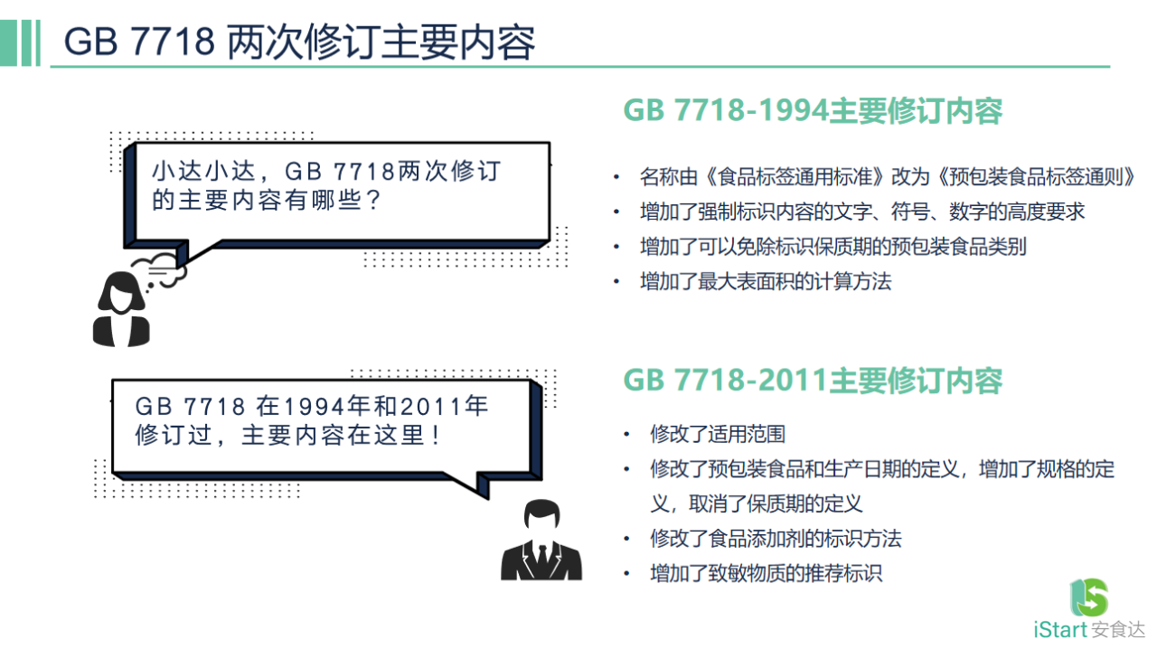 90后质量人眼中的GB 7718是什么样的呢？ - 知乎