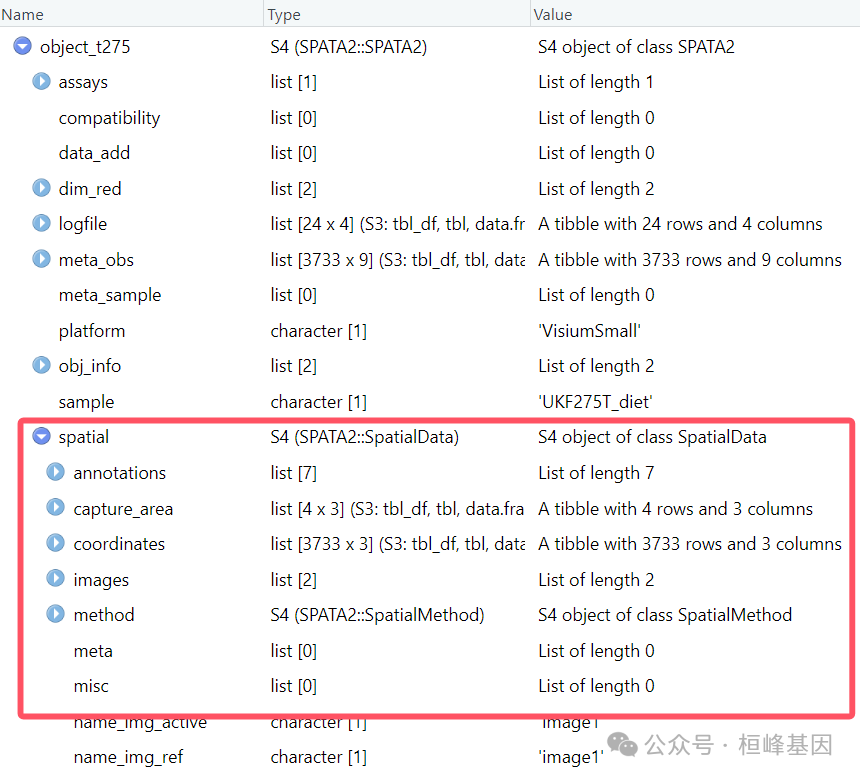 SCS 51.单细胞空间注释(SPATA2) - 知乎