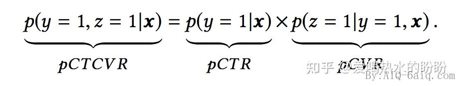 ESSM模型-CVR预估-自用 - 知乎
