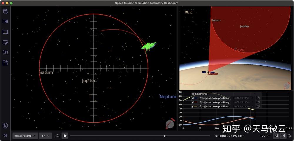 ROS系统基于Web技术的远程呈现方案 - 知乎