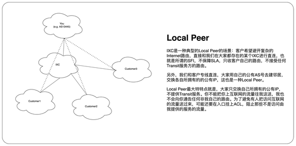 [Network] 关于互联网上的Peering的二三事 - 知乎