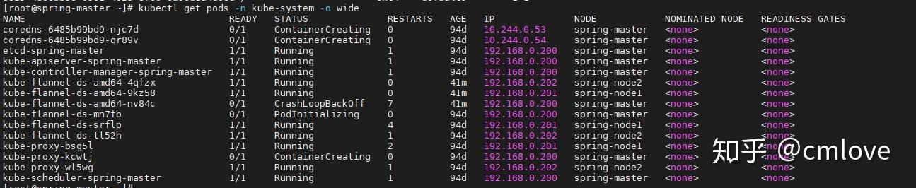 K8s中kube-proxy无法启动 - 知乎