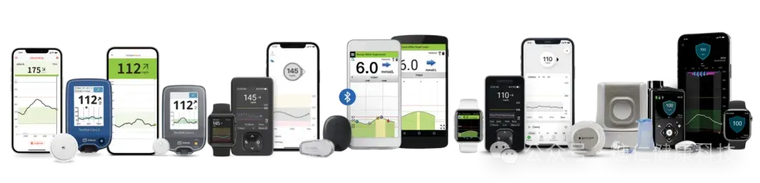 血糖监测新标准，长期植入式连续血糖监测（CBGM） - 知乎