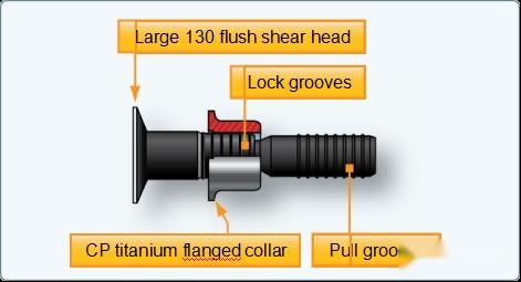 【中译版】先进复合材料讲义（十二）：复合材料紧固件详解 - 知乎