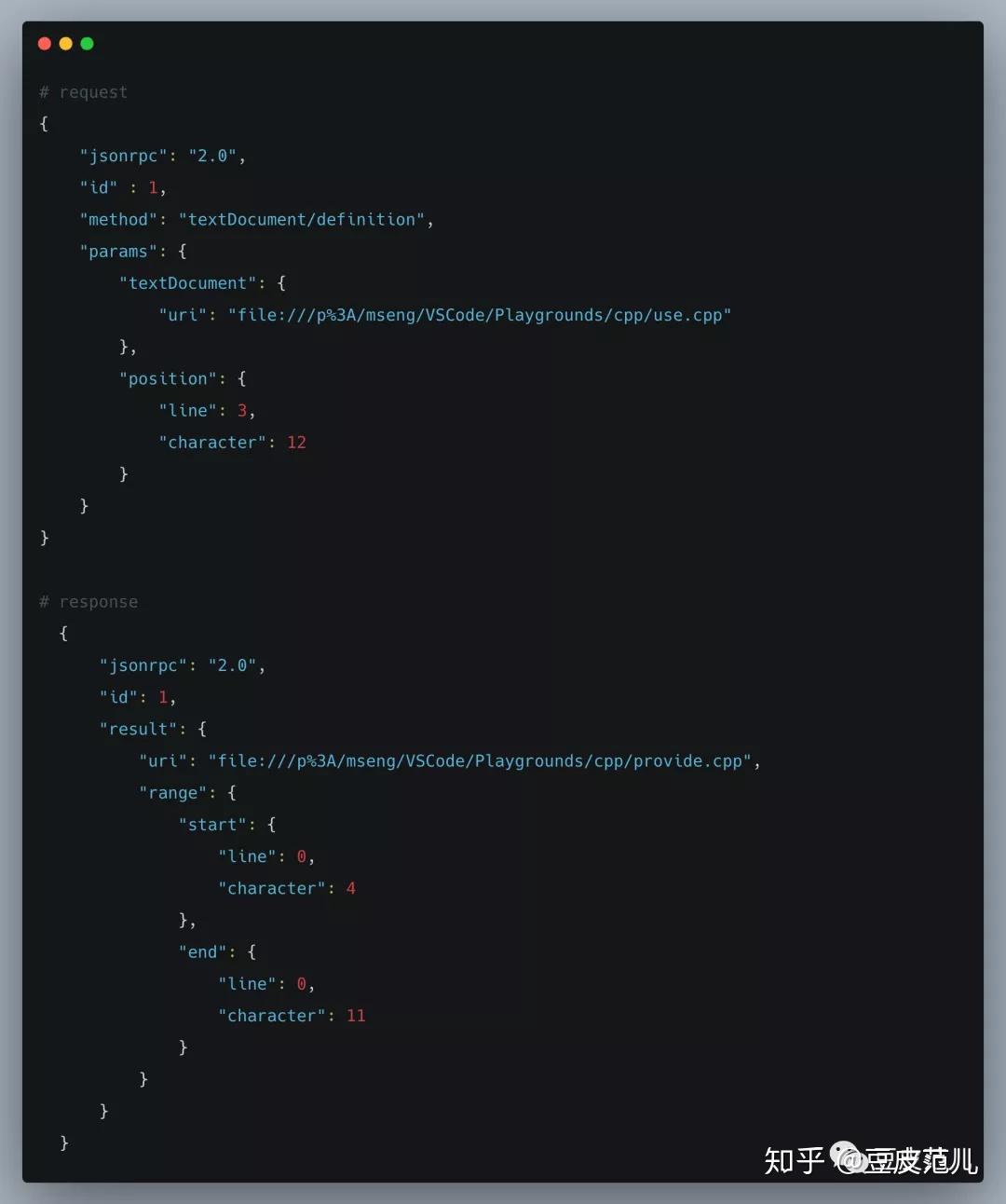 LSP-language-server-protocol规范学习 - 知乎