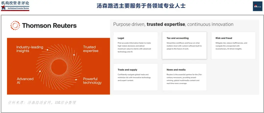 「汤森路透」成立「二期CVC基金」| IIR - 知乎