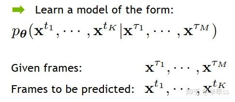 CS294-158 补2 基于降噪扩散的生成式建模-基础与应用3 扩散模型的应用 - 知乎