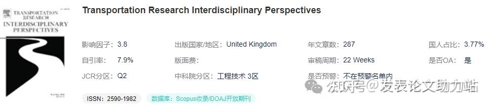 《IEEE Transactions on Intelligent Transportation Systems》等 5 本交通 SCI：分区 ...