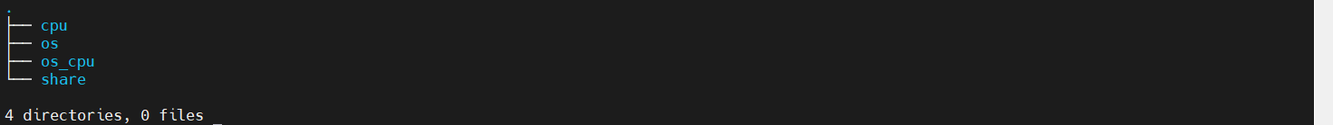 HotSpot VM 源代码结构 - 知乎